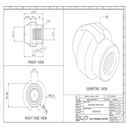 EQUALIZING PRONG-3 | PPT