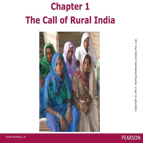 Intro to Rural Market | PPT