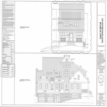 2443NNottinghamSt_9-27-16_pg4 FRONT & RIGHT ELEVS | PDF