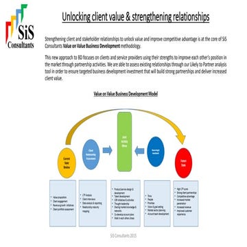 Unlocking Client Value | PDF