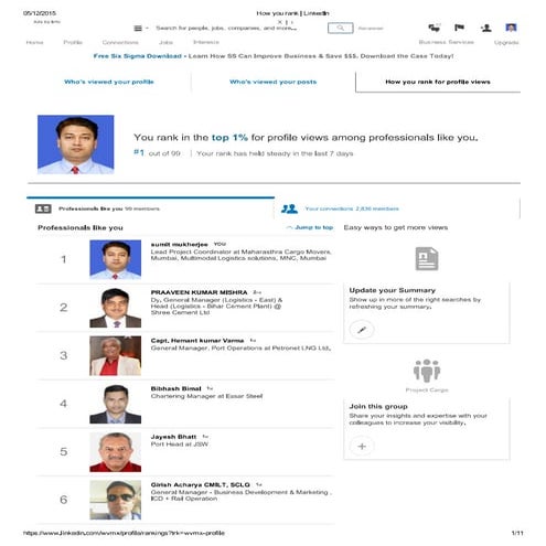 How you rank _ LinkedIn 4 dec 15 | PDF