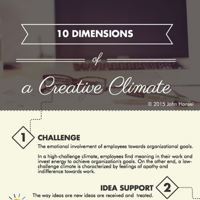 10 dimensions of a Creative Climate | PDF