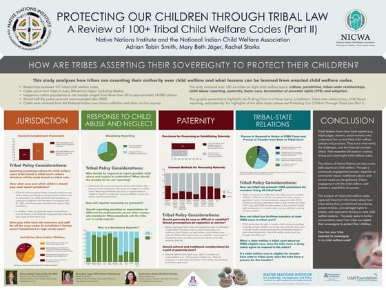 Updated design federal recognition of tribes 6.19.12