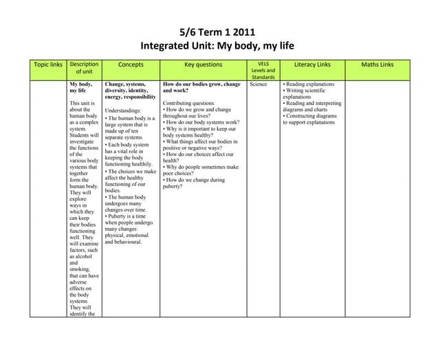Q2_LE_ Science 4_Lesson 1_Week a lesson for Grade 4 students 1.pdf