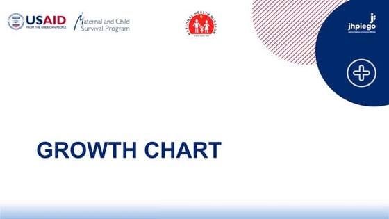 WHO Growth Chart | PPTX | Children\'s Health | Healthy Living