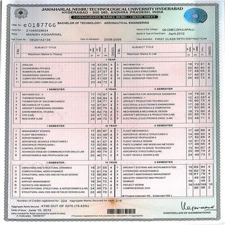 Consolidated Marks Memo | PDF