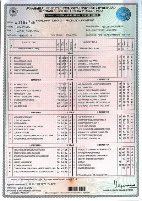 BTech Marksheets | PDF