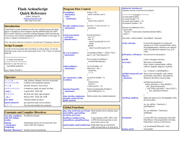 57200143 Flash Action Script Quickref Ppt