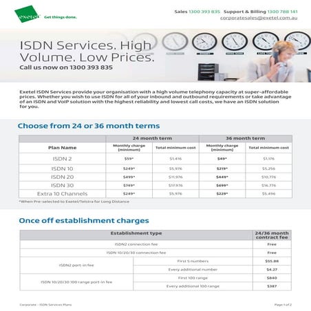 Exetel-Business-ISDN | PDF | Phone Services | Home Utilities