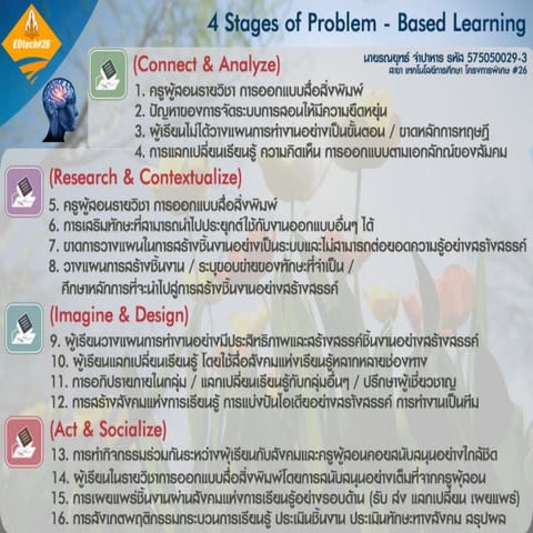 Problem Based Learning | PPT