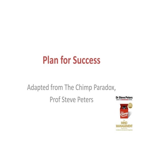 Plan for Success | PPTX