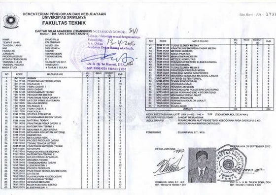 Ijazah Legalisir | PPT
