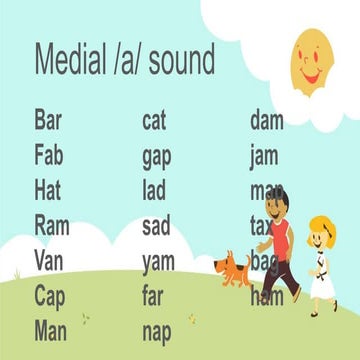 577197399-English-grade-1-Reading-PowerPoint.pptx