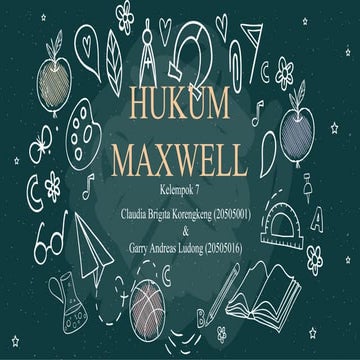 HukumMaxwell dan rangkuman hukum maxwell.pptx