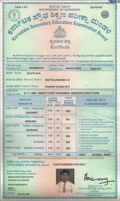 SSLC Certificate | PDF