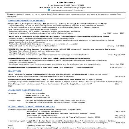 CV Philippe Blanchot 2017 | PDF