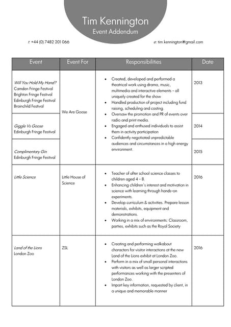 MBA Convocation | PDF