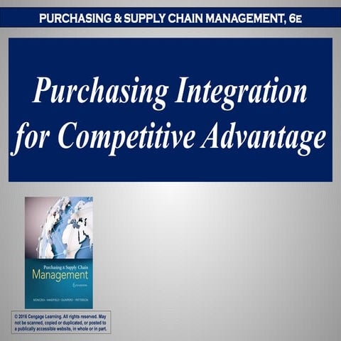 Chapter-4-Supply-Management-Integration-for-Competitive-Advantage.pptx