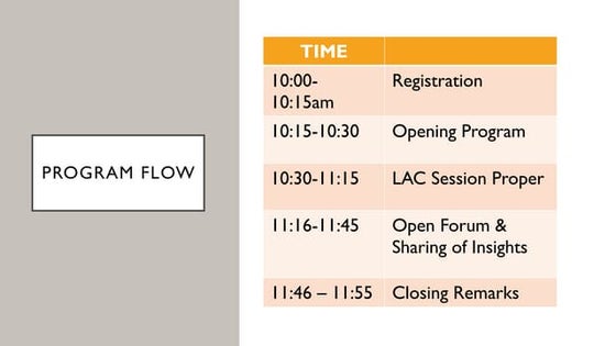 Contextualization and Localization of Learning Resources.pptx | Education