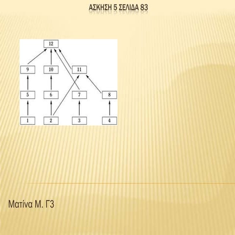 ασκηση 5 σελιδα 83 | PPTX