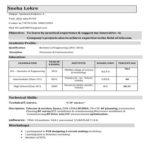 sneha resume | DOCX