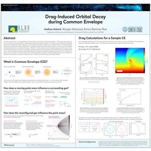 Drag_Poster_print | PDF