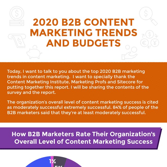 2020 B2B Content Marketing | PDF