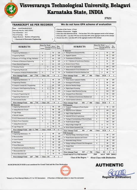 provisional certificate | PDF