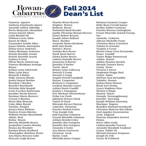 Fall 2014 Deans List Kathy Rucker Hall | PDF