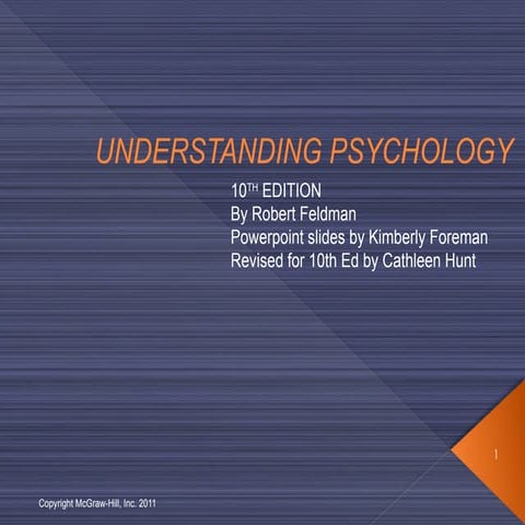 This is a chapter powerpoint slides for bba.ppt