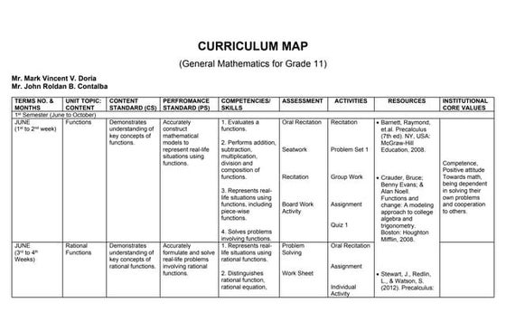 SHS-Curriculum Guide- General-Math-CG.pdf