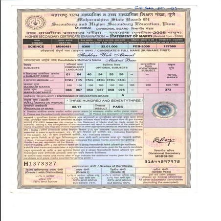 HSC_Mark_Sheet | PDF
