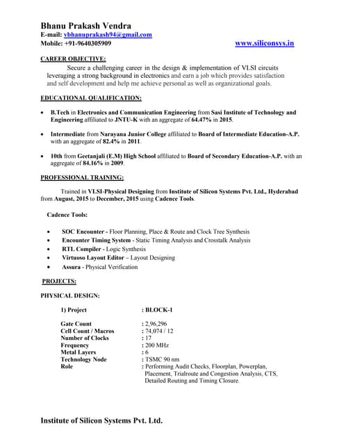 Time table format | PPT