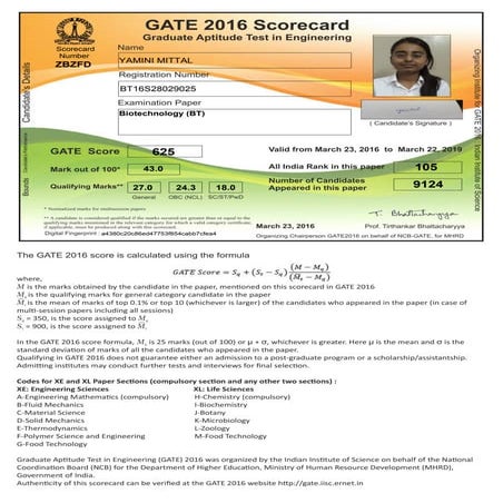 gate score card | PDF