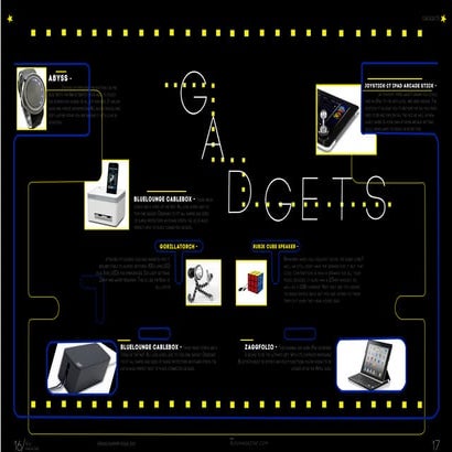 85 Cool Gadgets to Own in 2023.pdf