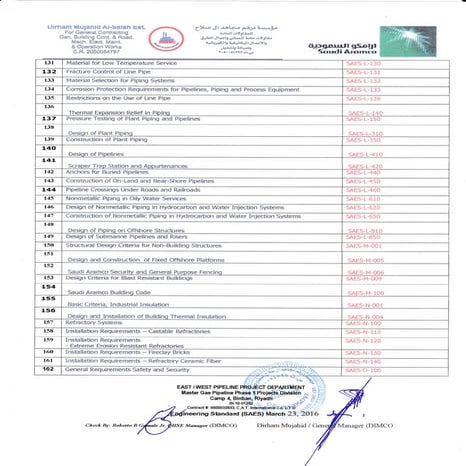 Saudi Aramco Inspection Checklist (SAIC) | PDF