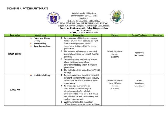 BRIGADA ESKWELA 2018 - Closing Program | DOCX