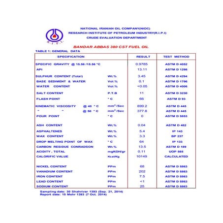 Bandar Abbas 380 CST (1) | PDF