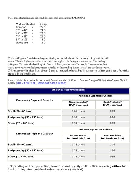 23.plumbing method statement_gn23 | PDF