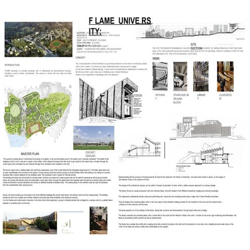 595580515-FLAME-UNIVERSITY flame uni .ppt