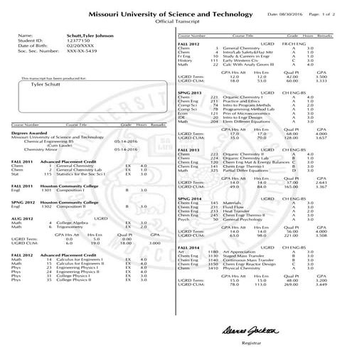 AMU Official Transcript 032209