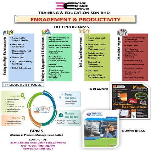 3E Engagement and Productivity | PDF