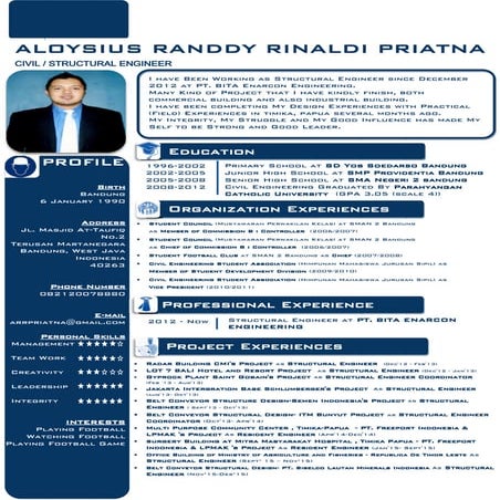 CV Helmy Hadi Ziliwu Update | DOCX