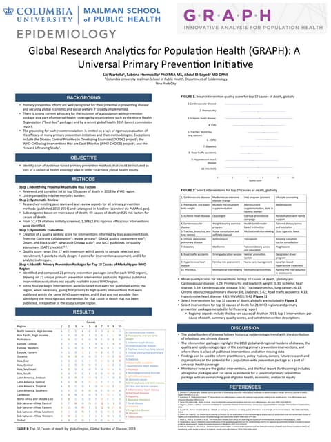Shao_Practicum_Poster | PDF