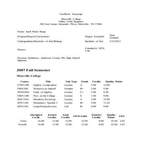Byrge Unofficial Transcript BA (1) | PDF