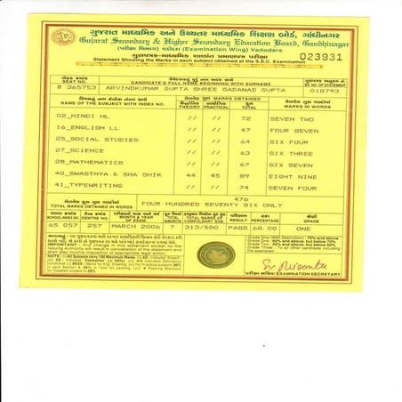 HSC Mark Sheet | PDF