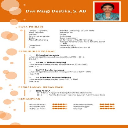 CV DWI MISGI D | PDF