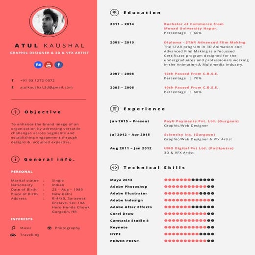 Atul Kaushal_CV 2016 | PDF