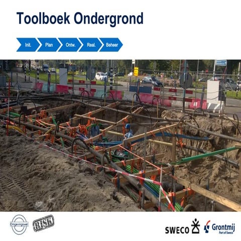 Toolbook Ondergrond Grontmij 20160209 | PPT