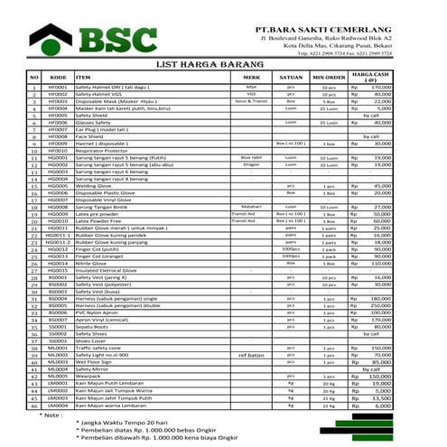 List Harga APD 2 | PDF